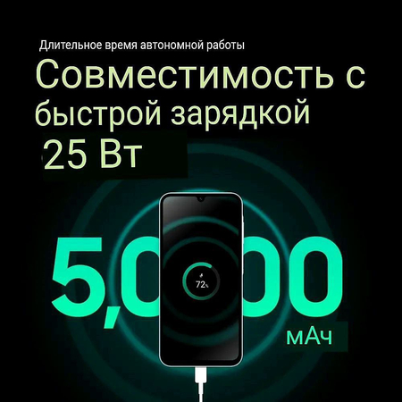 Samsung Galaxy A15. 8/256 гб. Super Amoled. Dual SIM