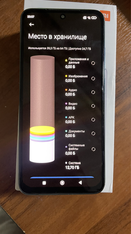 Xiaomi (Red mi) Note 10