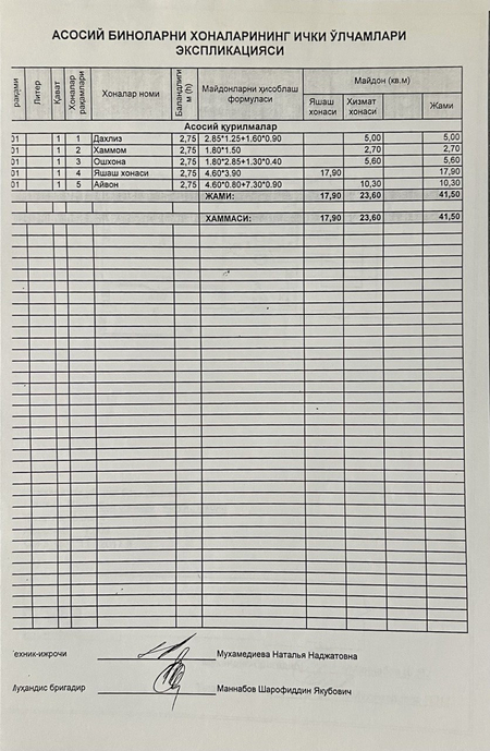 Продам квартиру 1/1/4