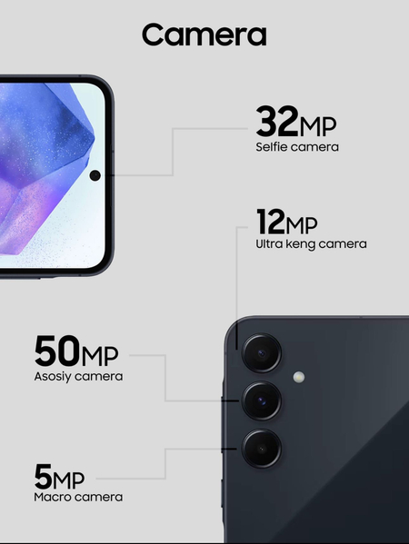 Samsung Galaxy A55 5G 6.6” экран 8/256Гб темно-синий 120Гц S-Amoled