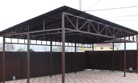 Крыша ишларини киламиз