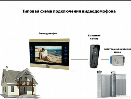 Ремонт и установка Домофоны