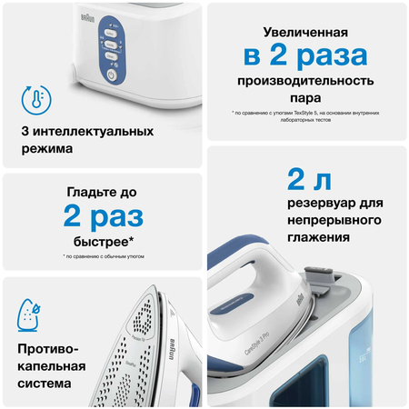 Парогенератор Braun IS3157BL белый/синий