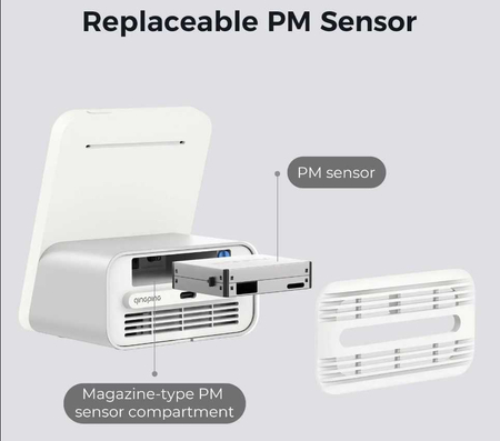 Анализатор качества воздуха Xiaomi Qingping CGS1  5 в 1