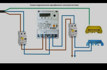 Електрик чилонзор 24/7