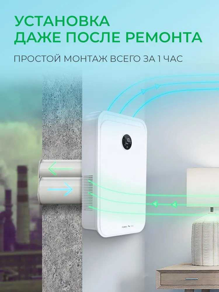 Рекуператор, очиститель воздуха вентиляция FUNAI FUJI ERW-150XP Япония