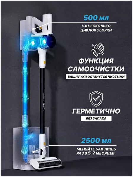 Пылесос Lydsto Handheld Vacuum Cleaner H4 White