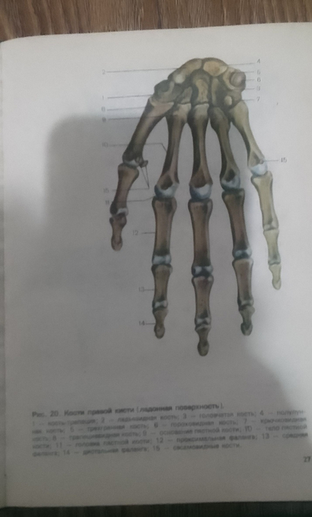 Продам книгу 