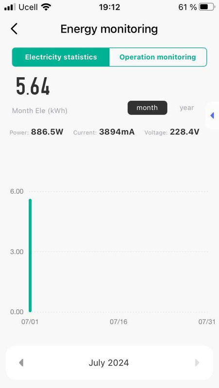 WI-FI розетка идеально для кондиционера-есть количество