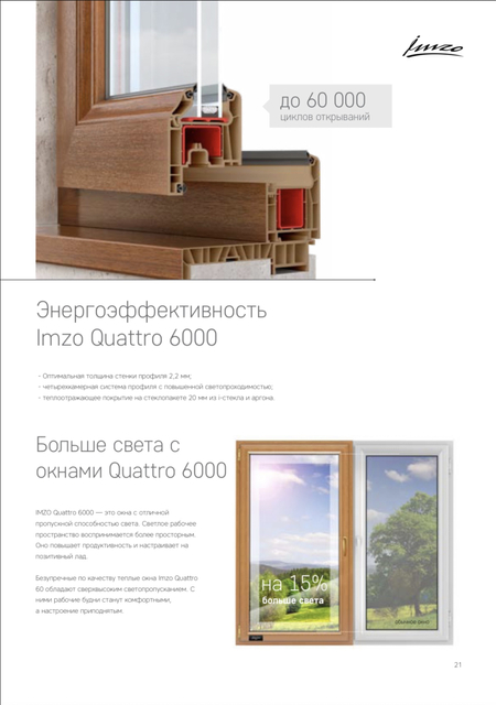 Imzo (akfa) Окна и Двери 6000 Quattro