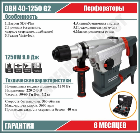 Перфораторы Grandfar