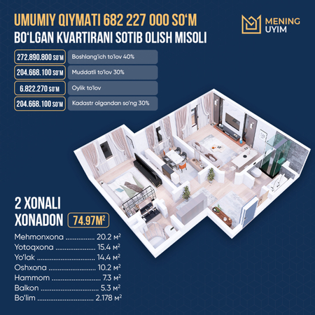 Sergelidan sifatli va hamyonbop xonadon xarid qilishga shoshiling