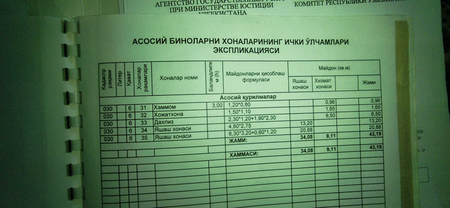 Срочно Метро якинида 2/6/9 квартира 43м.кв  Ипотекага берилади!!