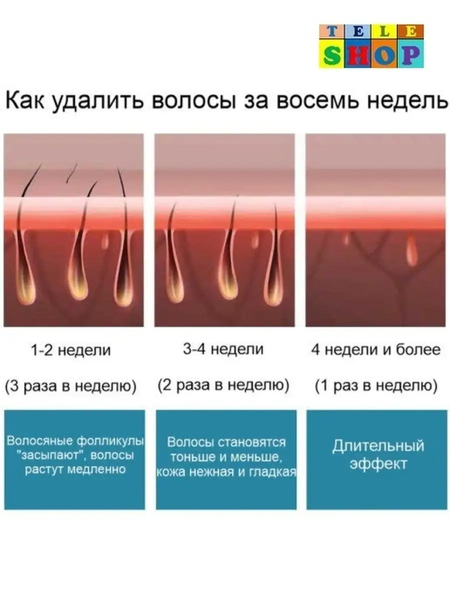 Профессиональный лазерный фотоэпилятор