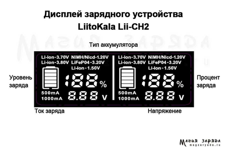 Зарядное устройство Liitokala Lii-CH2