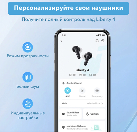 Soundcore Liberty 4 новейшие беспроводные наушники