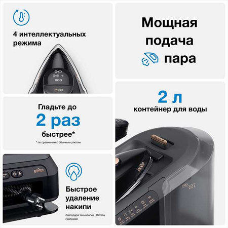 Парогенератор Braun IS7286