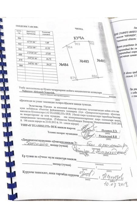Земля с кадастиром 5 сот