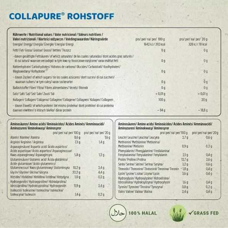 Collagen Коллаген Made in Germany