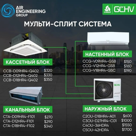 Продажа, сервисное обслуживание кондиционеров холодильников
