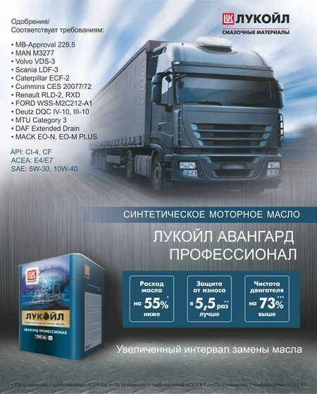 Оптовая продажа продукции 