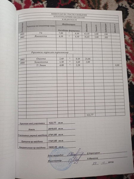 Продаётся участок 4000 у.е.