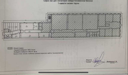 Помещение 300 м², Центр, ул. Мирабадская, ор-р кафе 