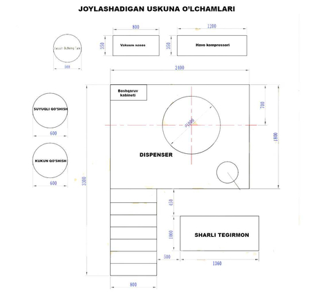 Emulsiya ishlab chiqarish  |  производства эмульсионных красок