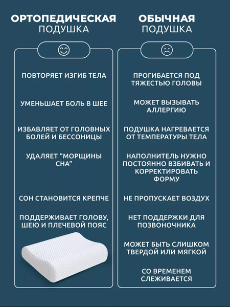 Подушка ортопедическая 60х40