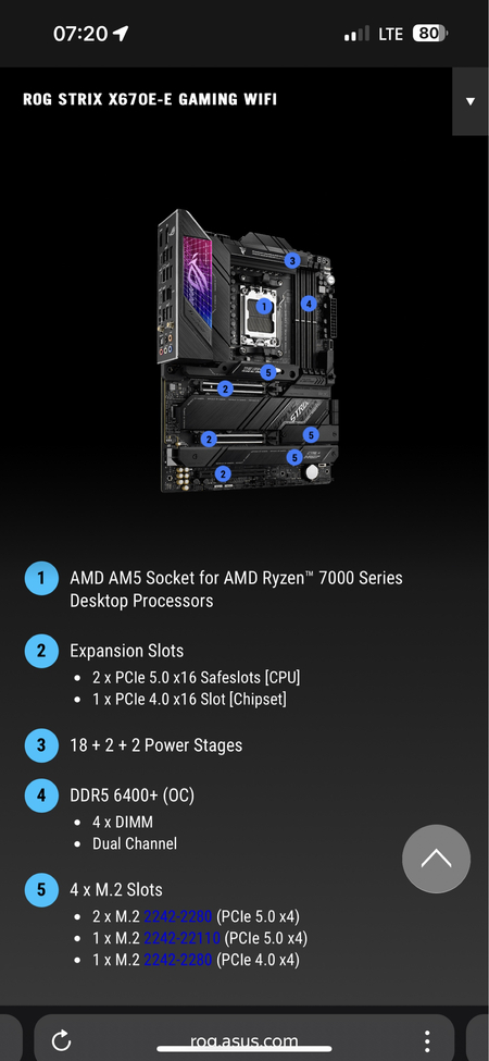 ASUS ROG STRIX X670e-e gaming wifi