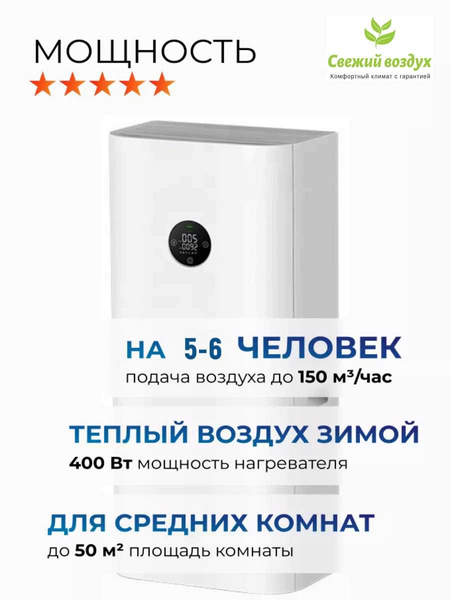 Предзаказ. Бризер Xiaomi 150 вентиляция/очиститель воздуха/рекуператор