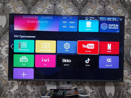 Установка Телевизор  Кранштейн