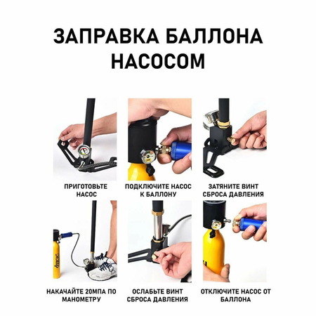Снаряжение для любительского Давинга,Сноркелинг