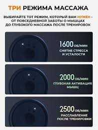 Массажный пистолет от Xiaomi