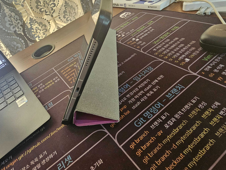 Xiomi iPad 5/128