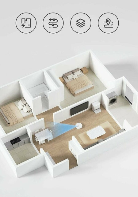 Робот пылесос Xiaomi Mijia Sweeping And Mopping Robot 2 (C101JZ) CN, б