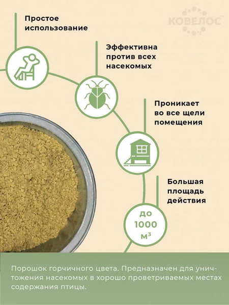 Дымовая шашка для обработки помещений от пухопероедов, блох и клещей