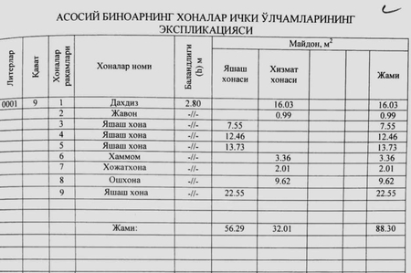 Продаётся квартира 4-х комнатная, своя