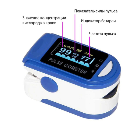 Пульсоксиметр OXY AB-80 (Китай высококачественный)