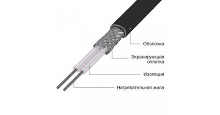 Секция нагревательная кабельная 30МНТ2