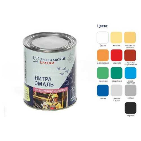 Эмаль,Растворитель646,краска,Грунт,