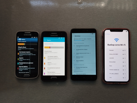 Galaxy S4 Mini Dual Sim Imei Dan Otgan Sotiladi