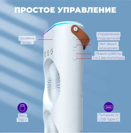 Многофункциональный мини кондиционер, увлажнитель воздуха, освежитель
