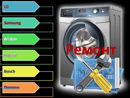 Ремонт стиральных машин. Indesit  SAMSUNG LG  Ariston...