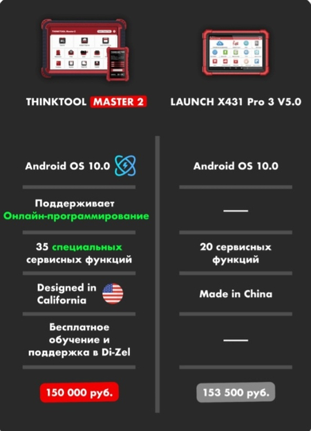 Launch ThinkTool Master 2