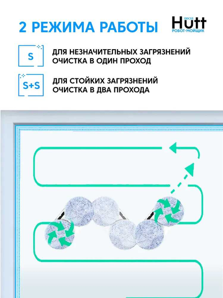 Робот для мойки окон Hutt DDC5, стеклоочиститель
