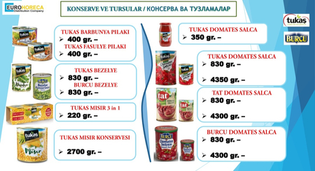 Турецкая продукция для ресторанов, кафе, гостиниц