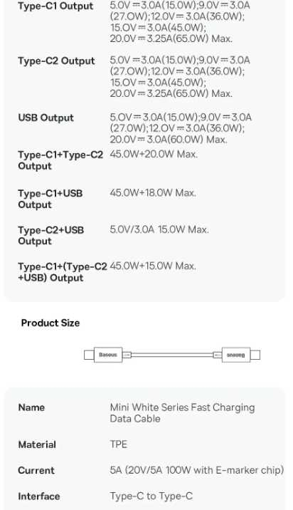 Новая запечатанная зарядка Baseus 65W gan5 Pro 3 в 1 с кабелем 100W