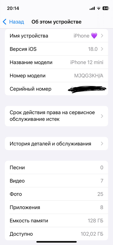 Iphone 12 mini
