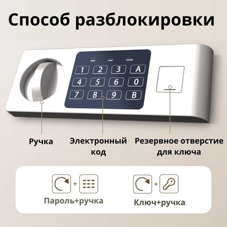 Seyf Сейф 200х430х350 ET522 Deli